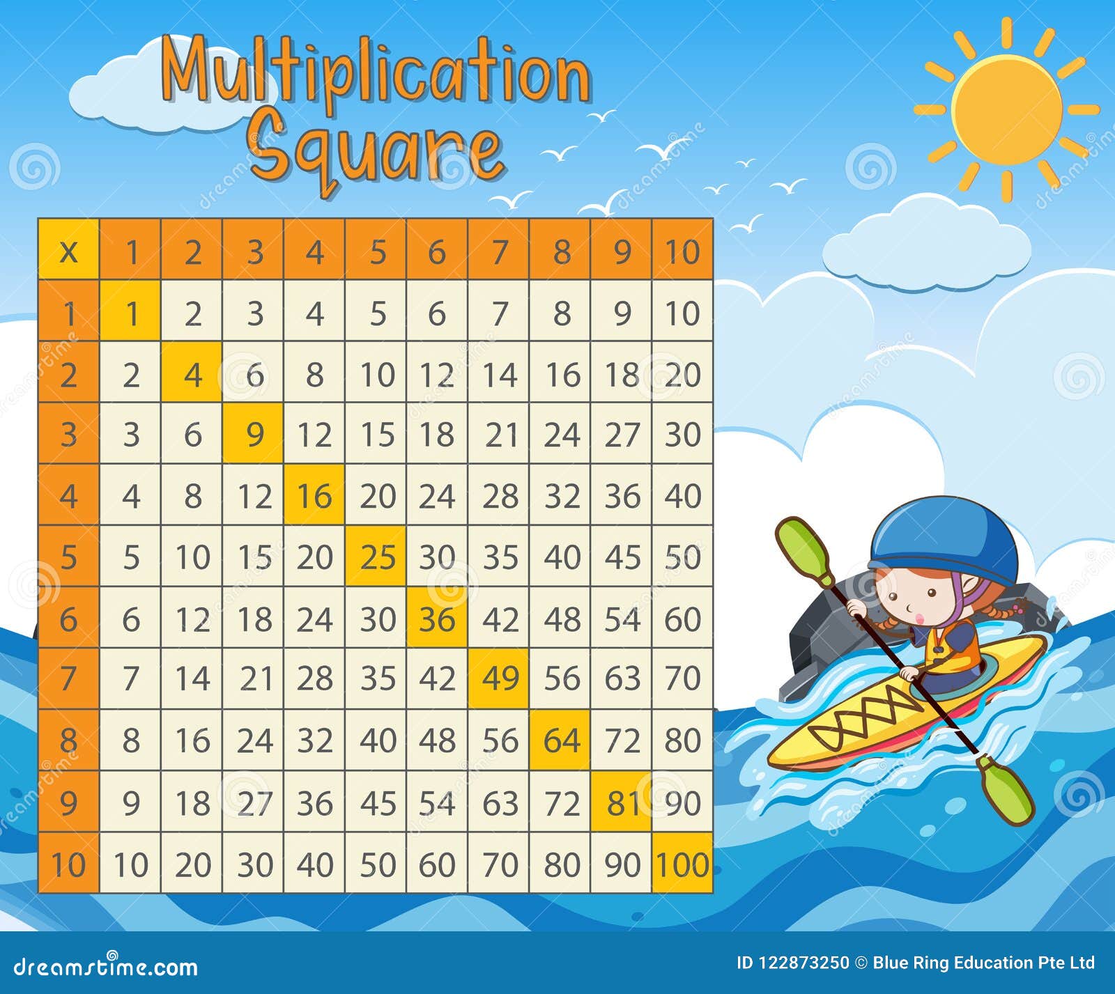 Multiplication Square. School Vector Illustration With Colorful Cubes ...