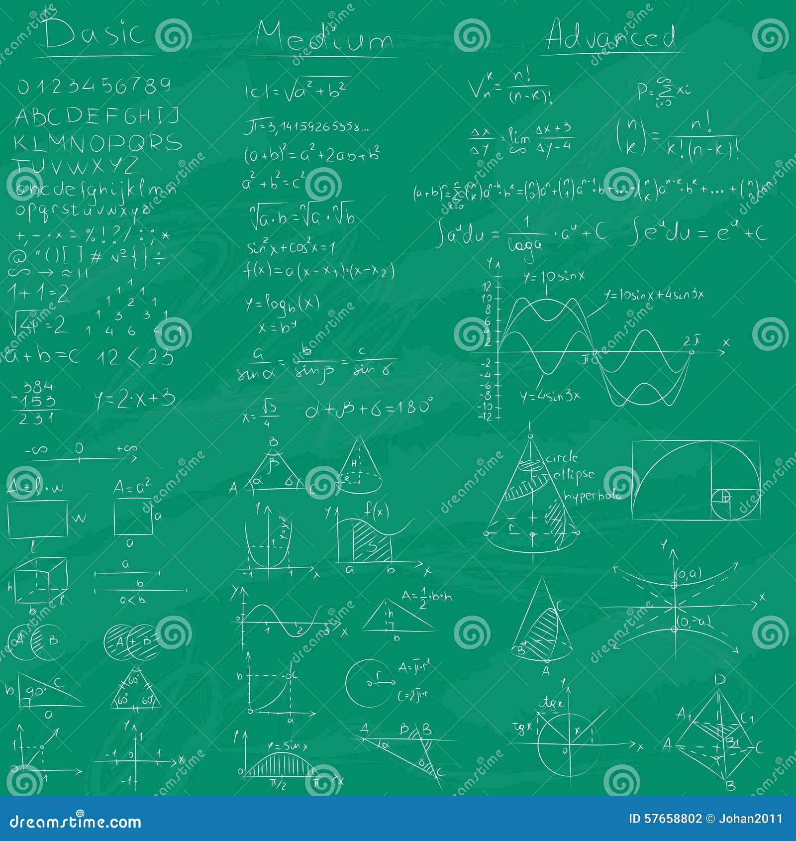 Green Chalkboard Background Math
