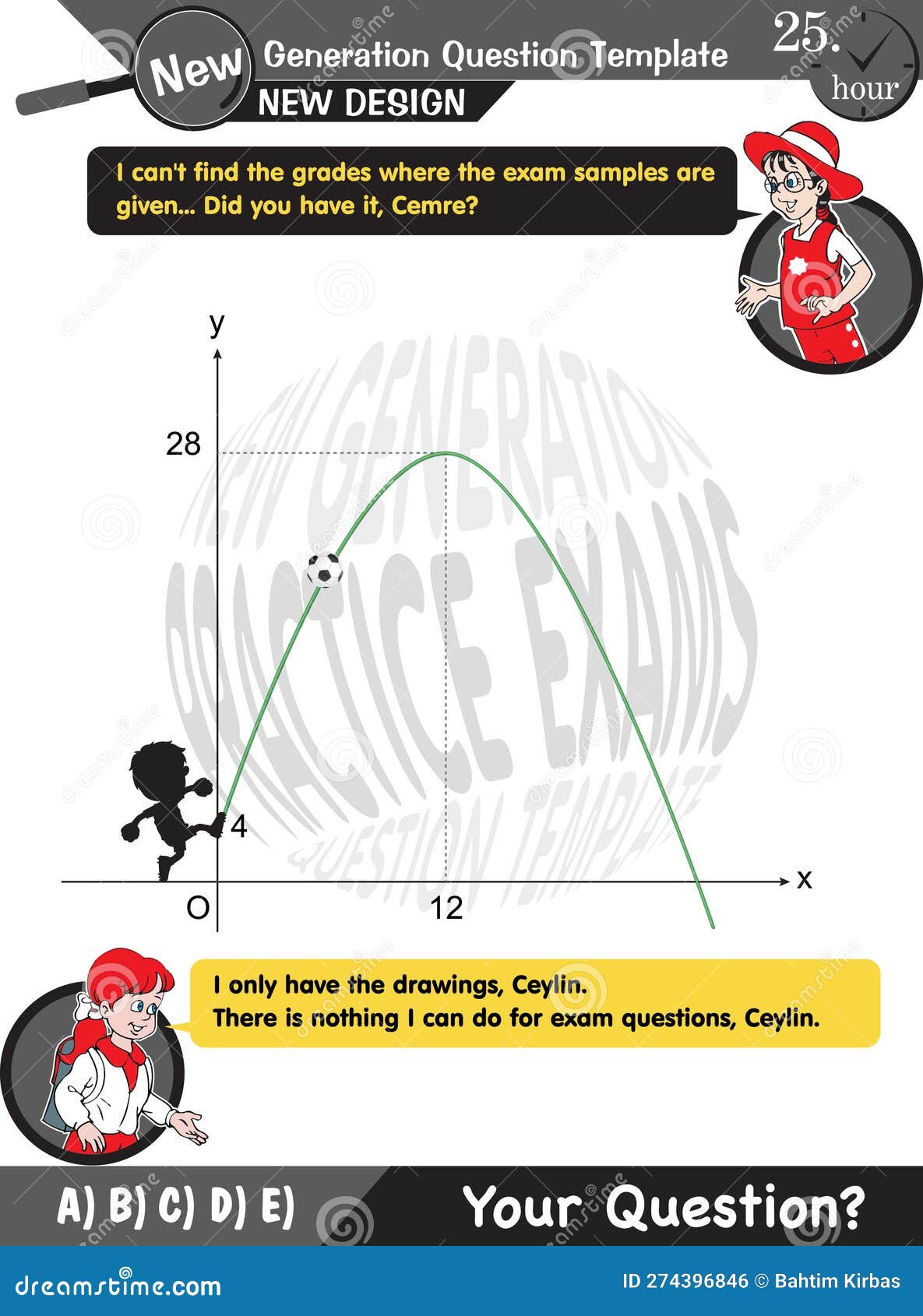 Math, Parabola, Graph, Parabolic, Next Generation Problems, Exam ...