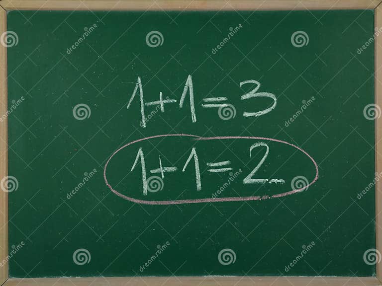 Math pointing error. stock photo. Image of green, background - 211954236