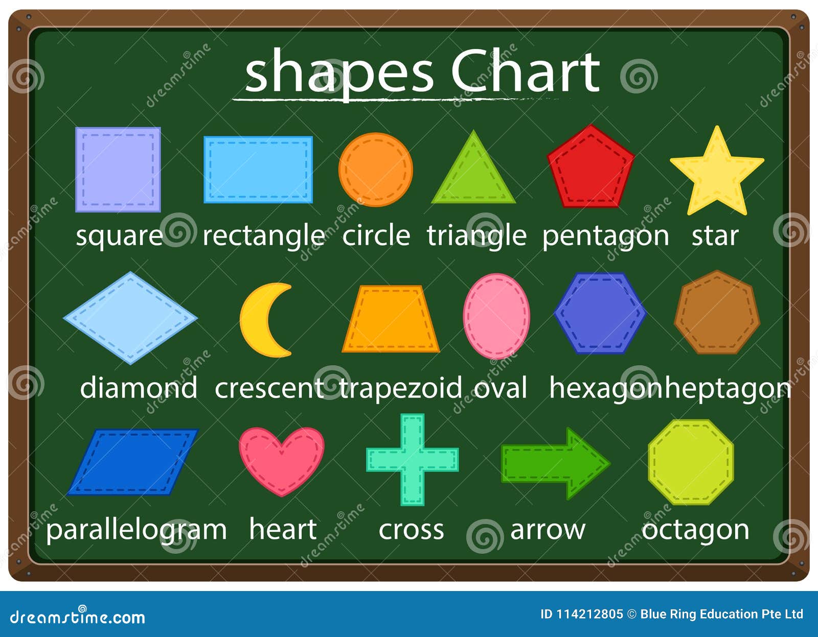 Math Poster For Different Shapes Cartoon Vector | CartoonDealer.com ...