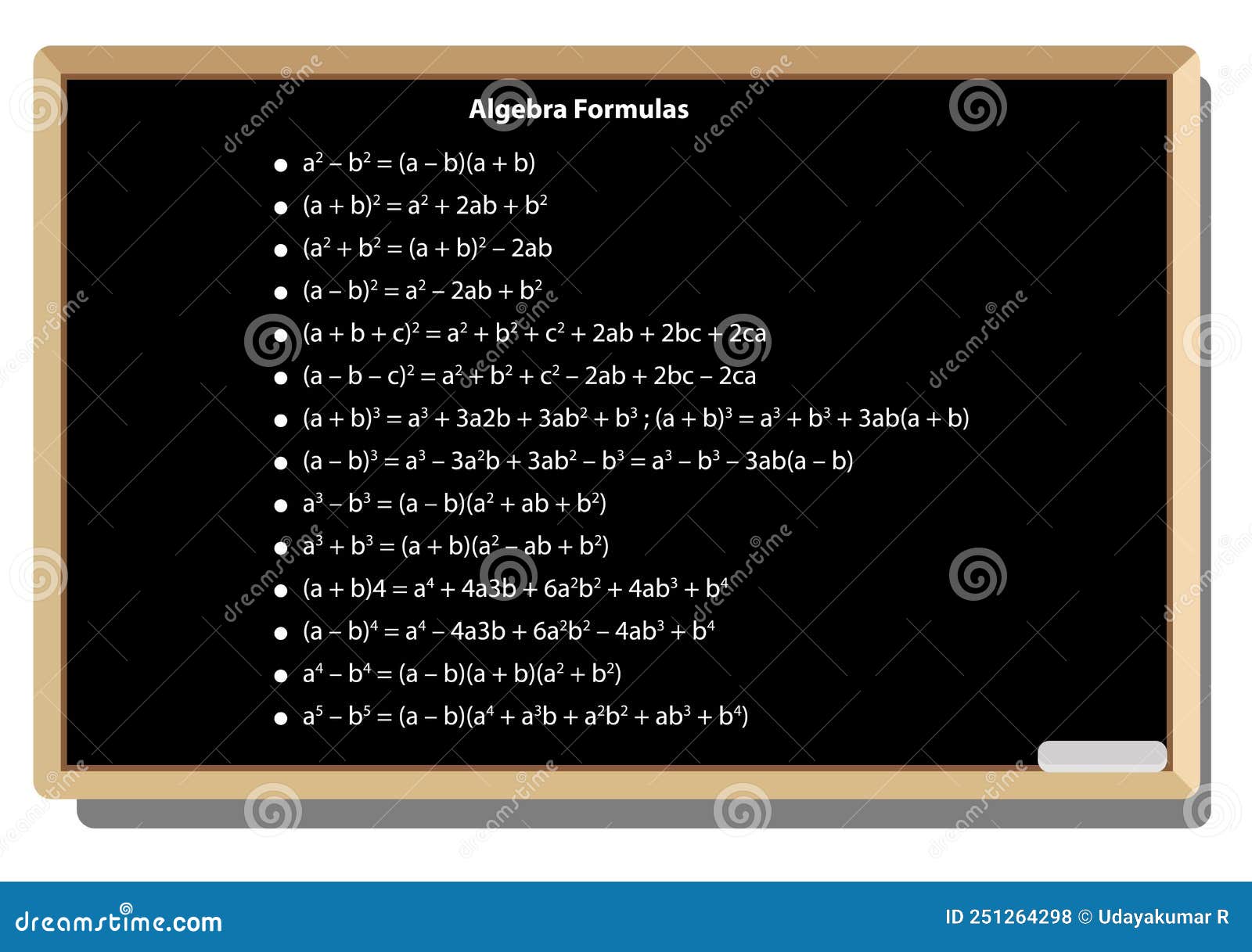 Math S Algebra Formals. Geometric on Black School Board Vector ...