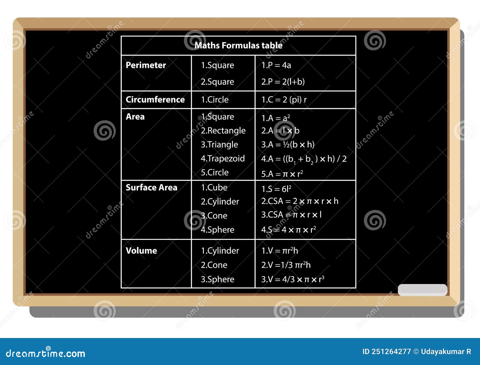 Mathematical Basic Symbols Vector Math Concept Linear Minimal Icon ... Mathematical Basic Symbols Vector Math Concept Linear Minimal Icon ...