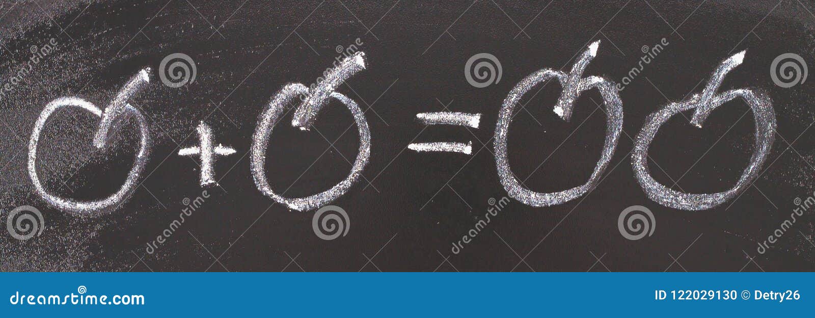 Math Simple Equation on Chalk Board. One Plus One Equals Two Stock ...