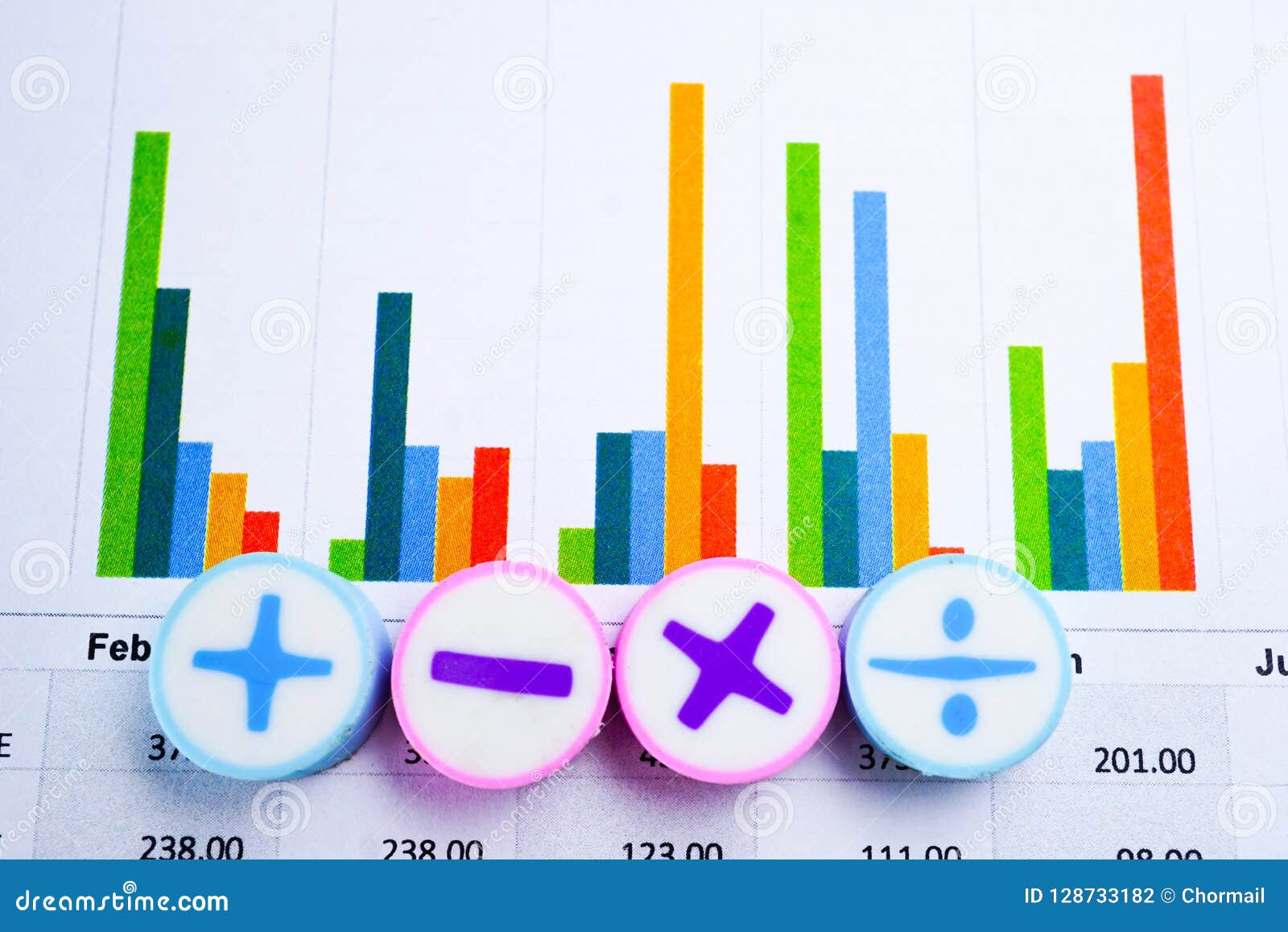 Math Symbol on Charts Graphs Spreadsheet Paper. Financial Development ...