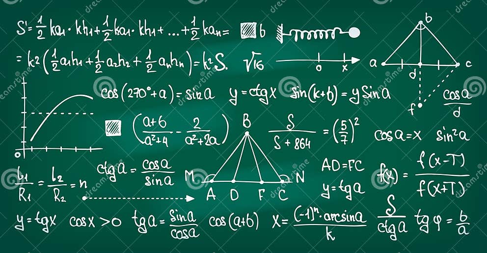 Math Symbols on Chalkboard. Hand Drawn Blackboard with Mathematical ...