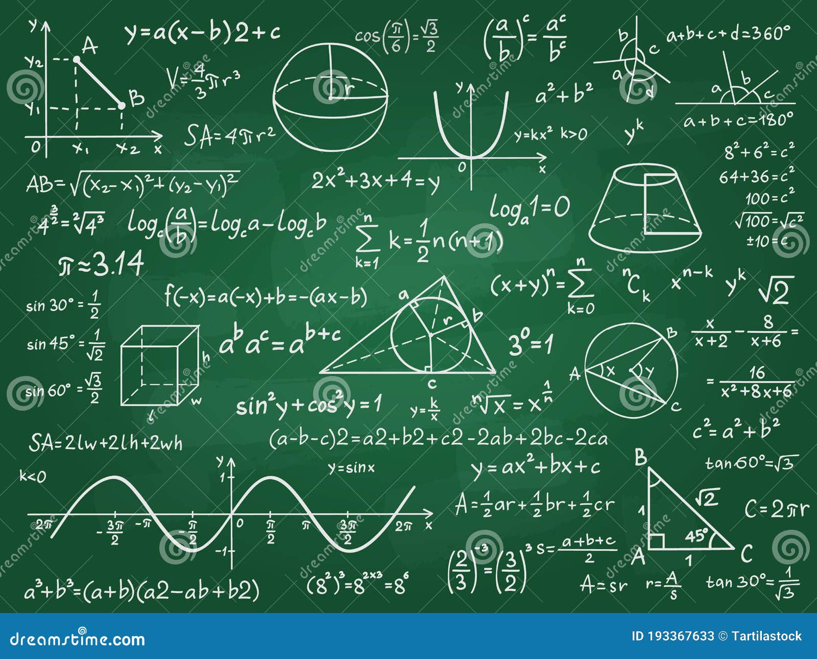 math theory. mathematics calculus on class chalkboard. algebra and ... math theory. mathematics calculus on class chalkboard. algebra and ...