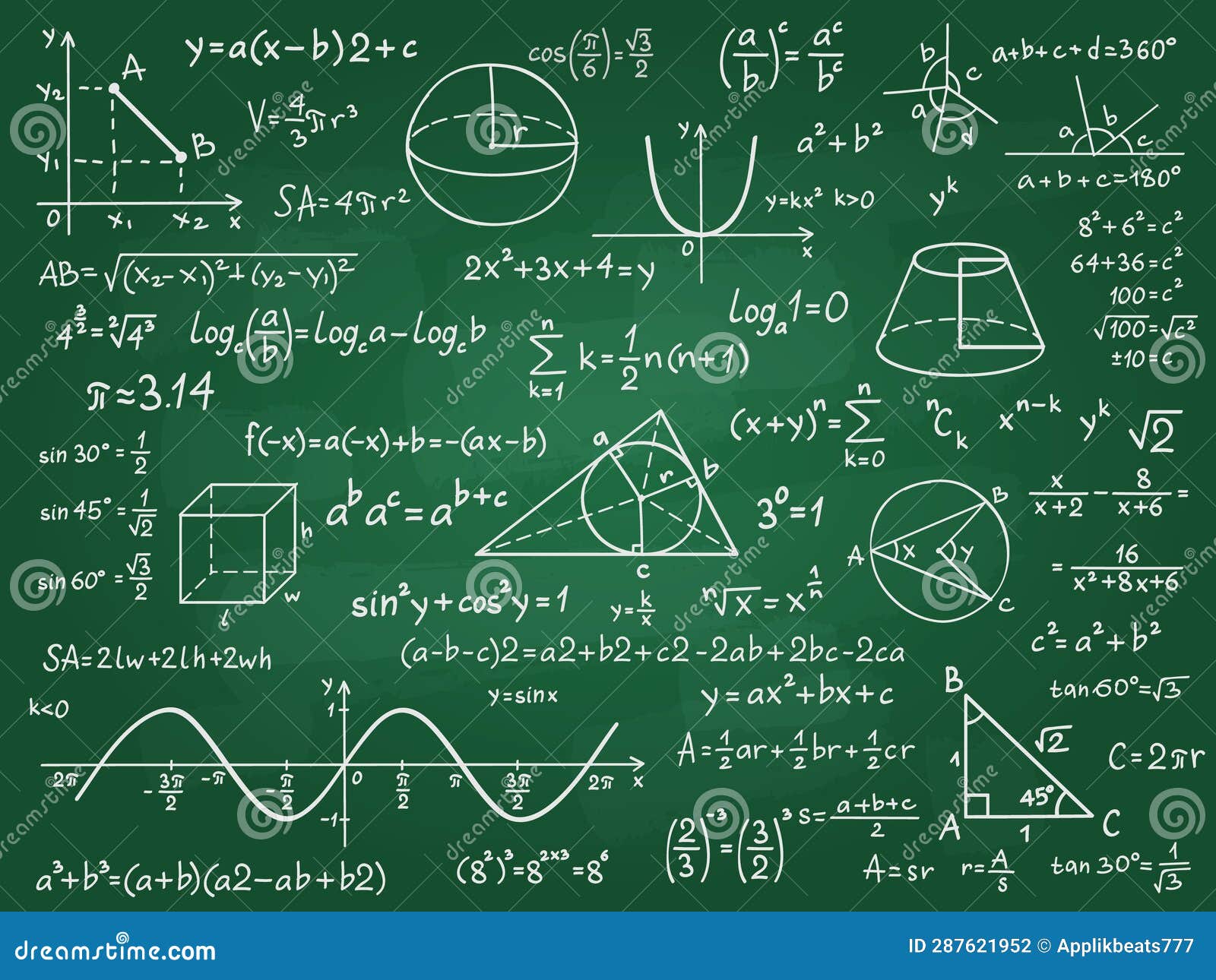 Math Theory. Mathematics Calculus on Class Chalkboard Stock Vector ...