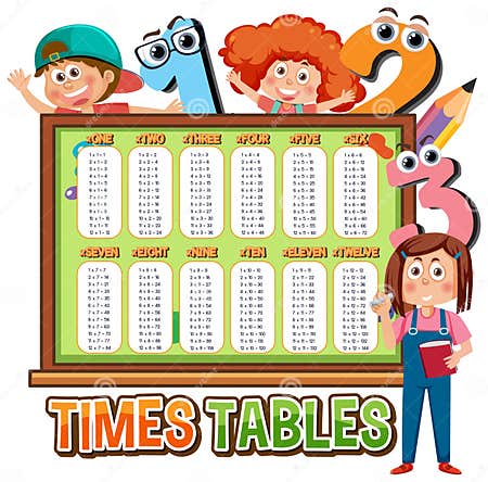 Math times table chart stock vector. Illustration of background - 271276423