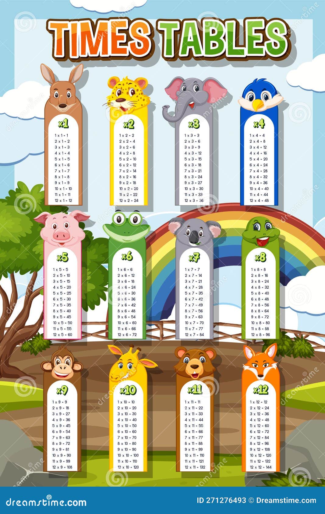 Math times table chart stock vector. Illustration of learn - 271276493