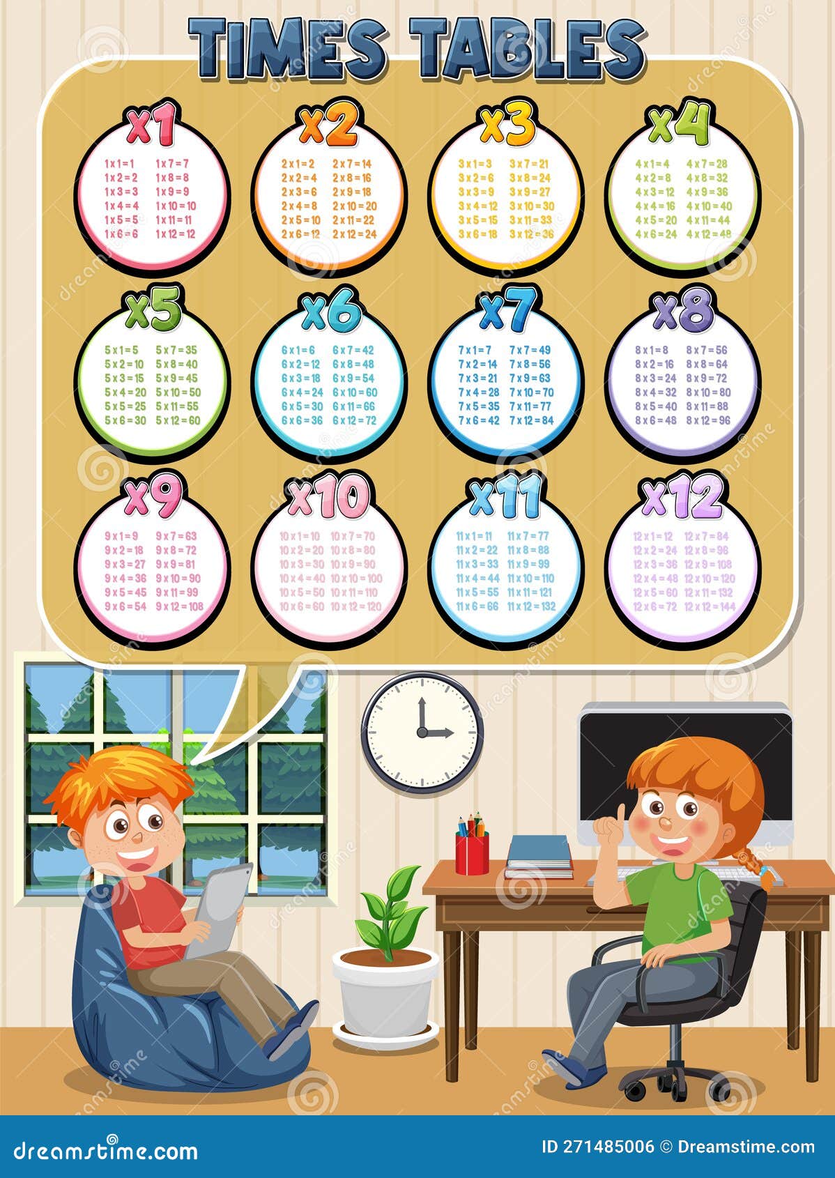 Math times table chart stock vector. Illustration of human - 271485006