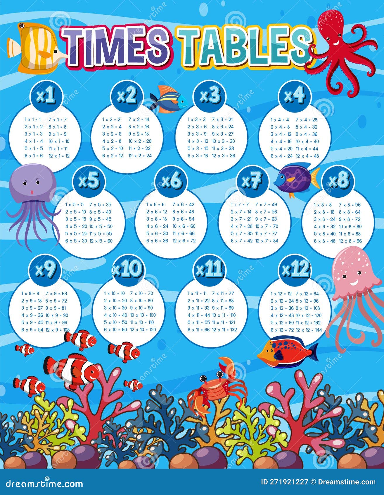 Math times table chart stock vector. Illustration of multiples - 271921227