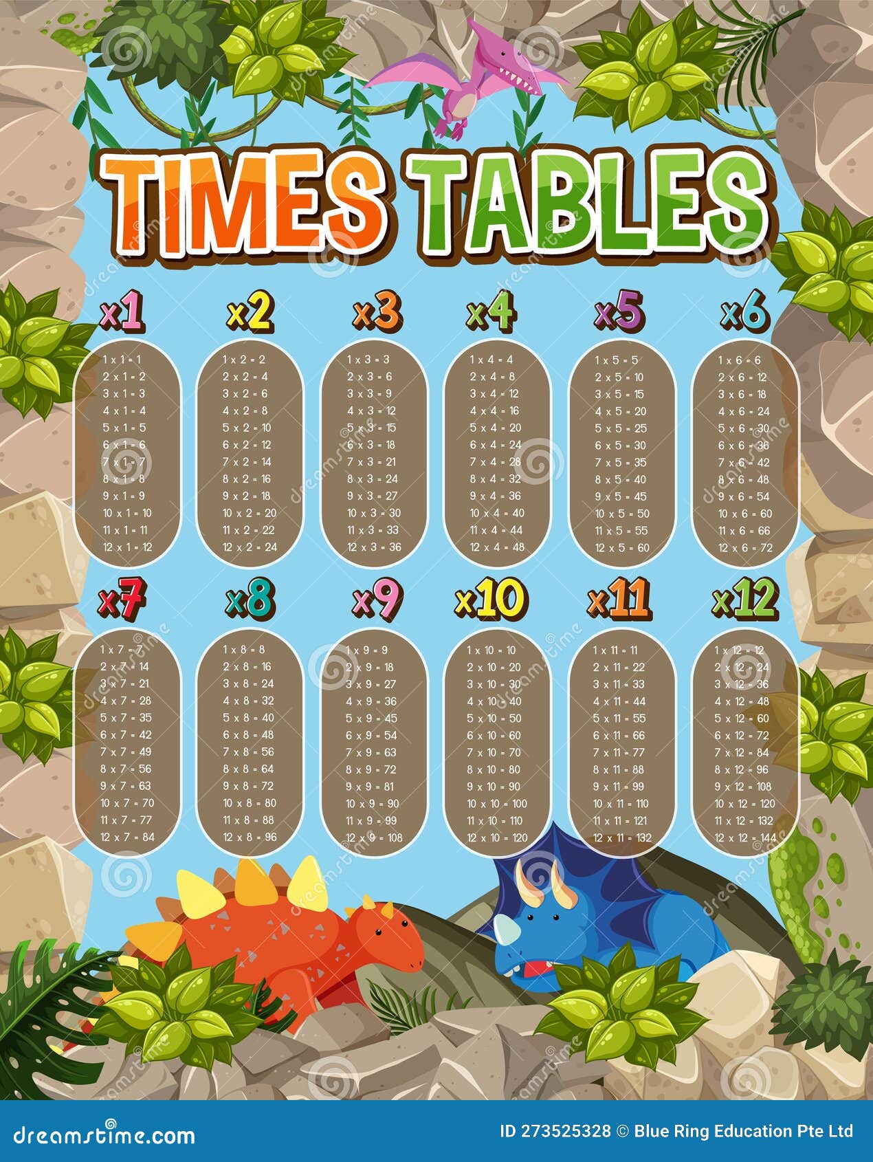 Math times table chart stock vector. Illustration of number - 273525328