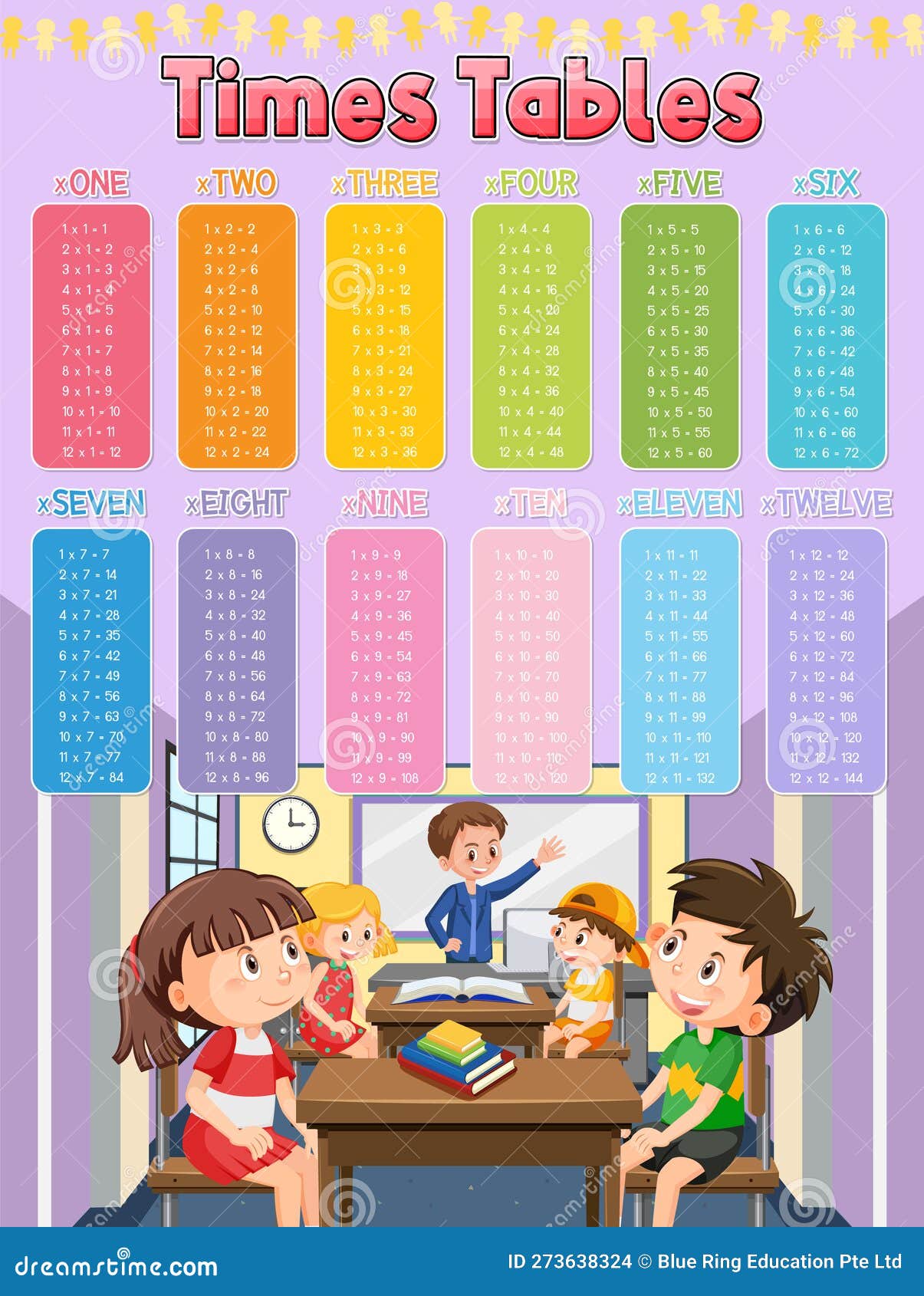 Math times table chart stock vector. Illustration of background - 273638324