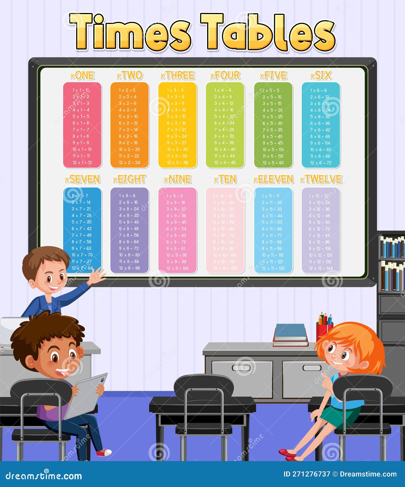 Math Times Table Chart Student in Classroom Stock Vector - Illustration ...