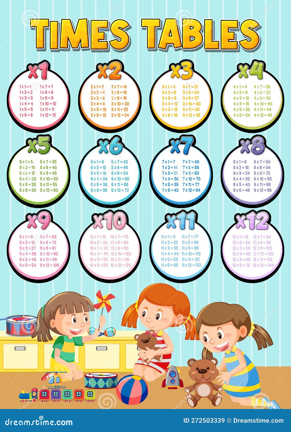 Math Times Table Chart Student in Classroom Stock Vector - Illustration ...