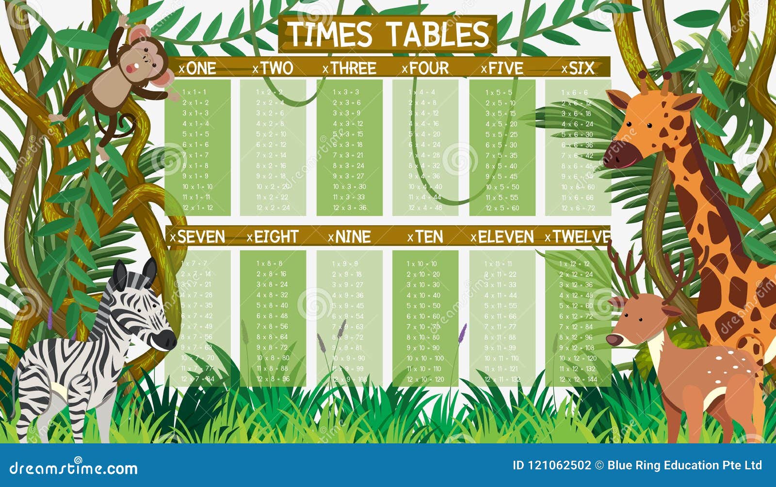 8 Times Table. Owl Teacher Math Lesson Cartoon Illustration ...