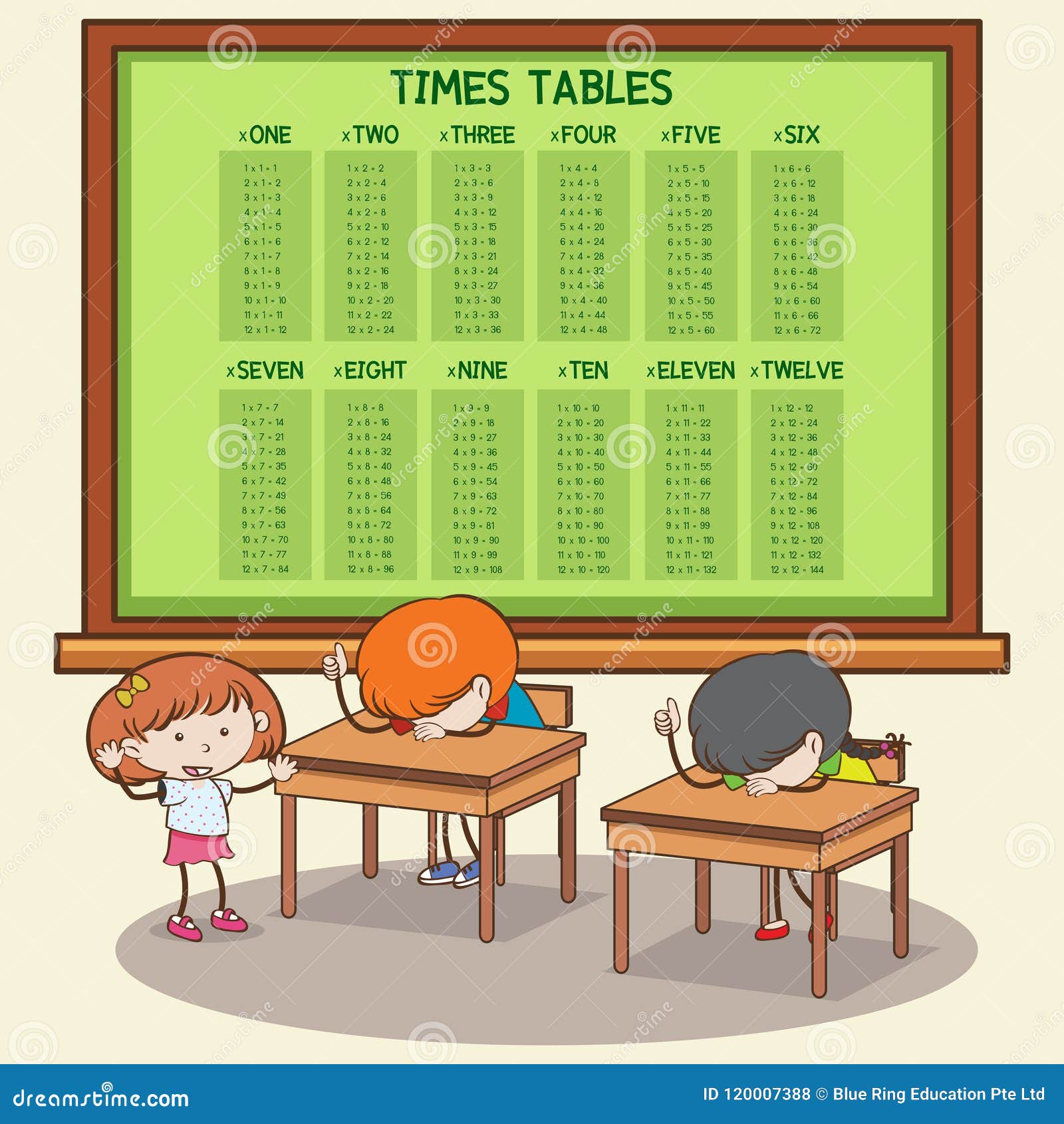 A Math Times Tables on Blackboard Stock Vector - Illustration of ...