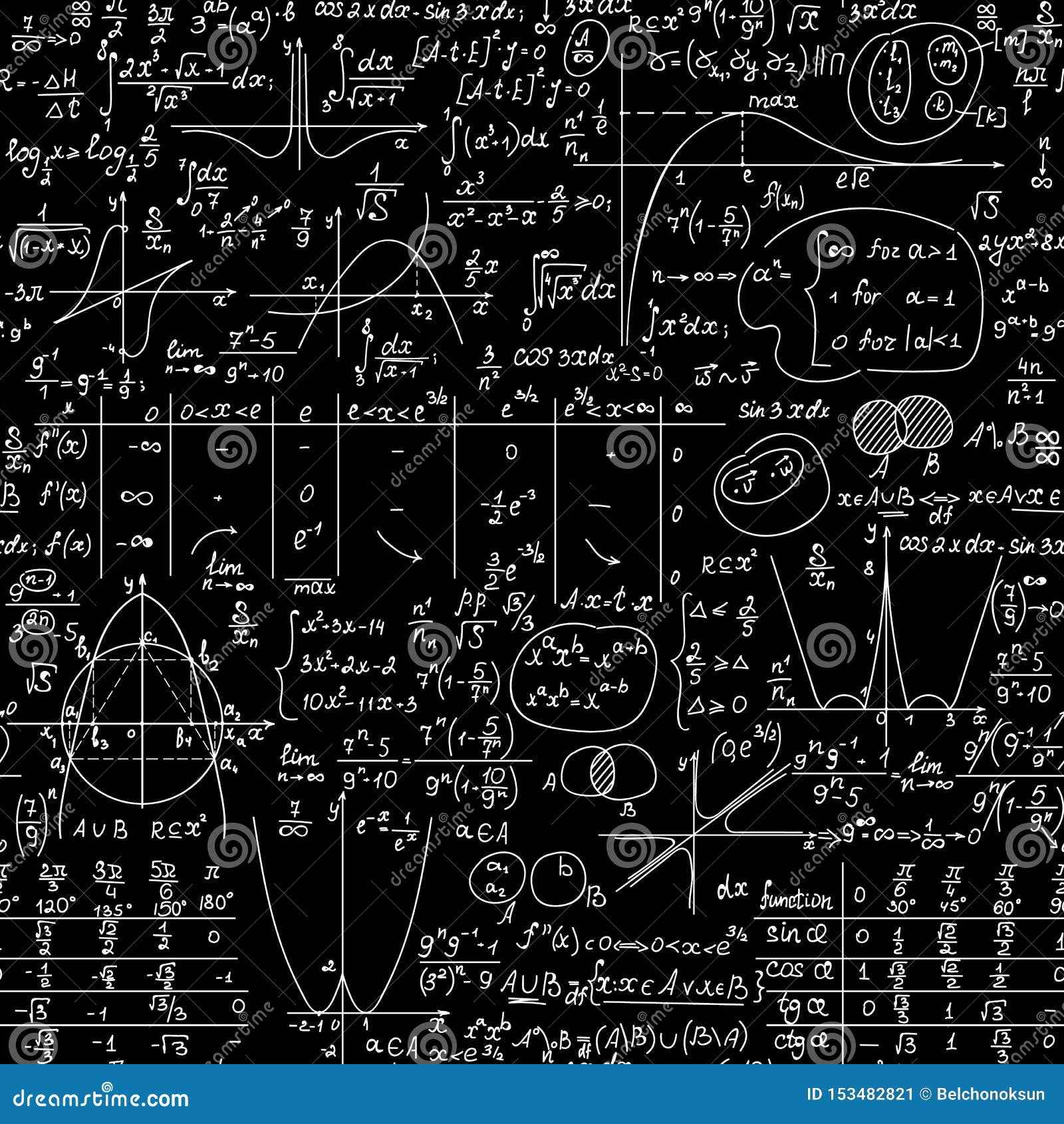 Math Vector Seamless Educational Background with Formulas, Equations ... Math Vector Seamless Educational Background with Formulas, Equations ...
