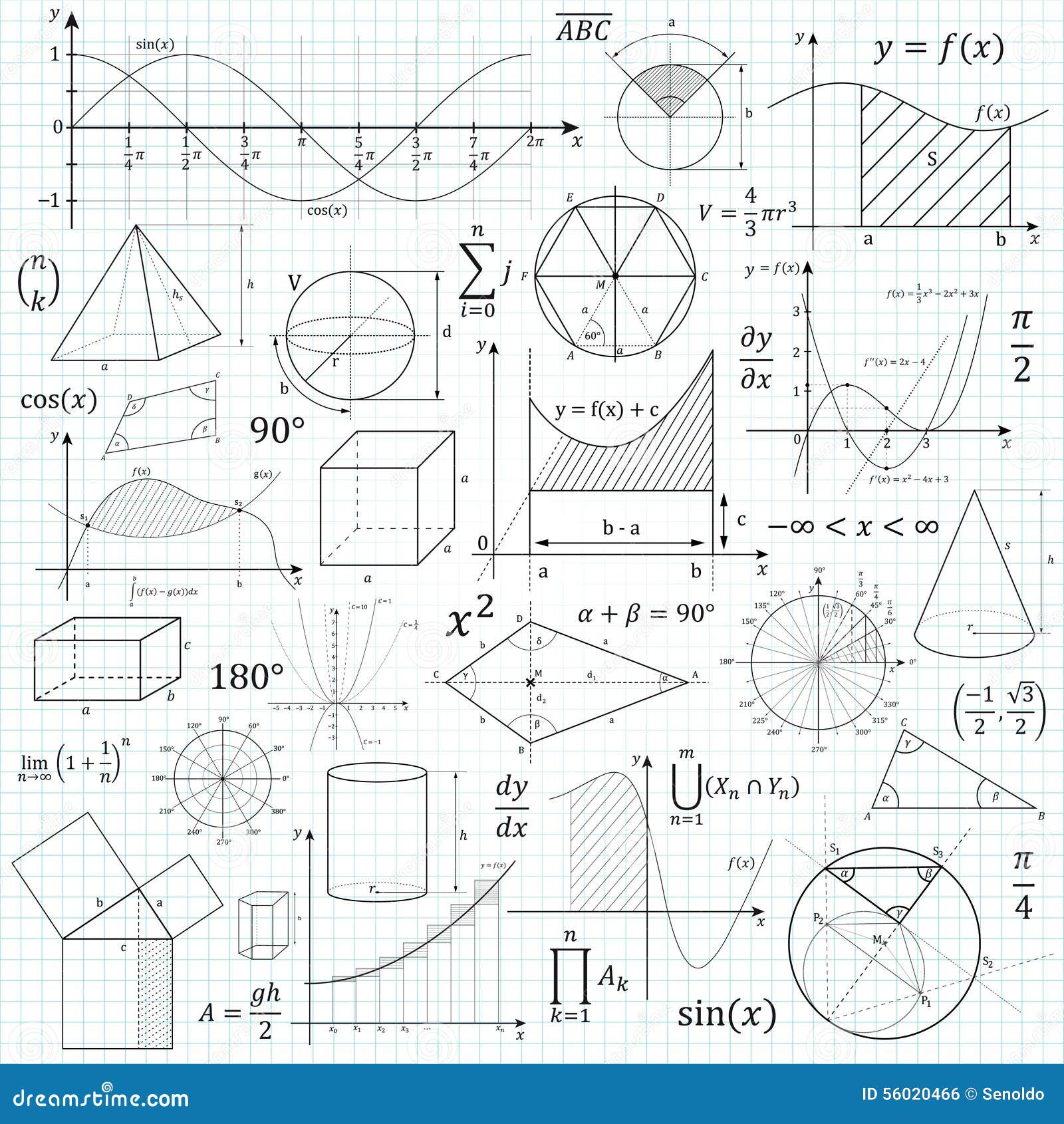 Mathe-Vektor-Formel vektor abbildung. Illustration von zeichnung - 56020466