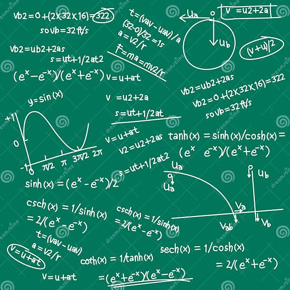 Mathematic formula doodle stock vector. Illustration of calculation ...