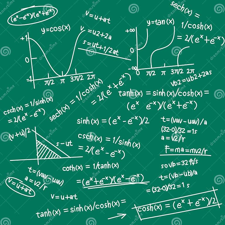 Mathematic formula doodle stock vector. Illustration of hand - 15675520