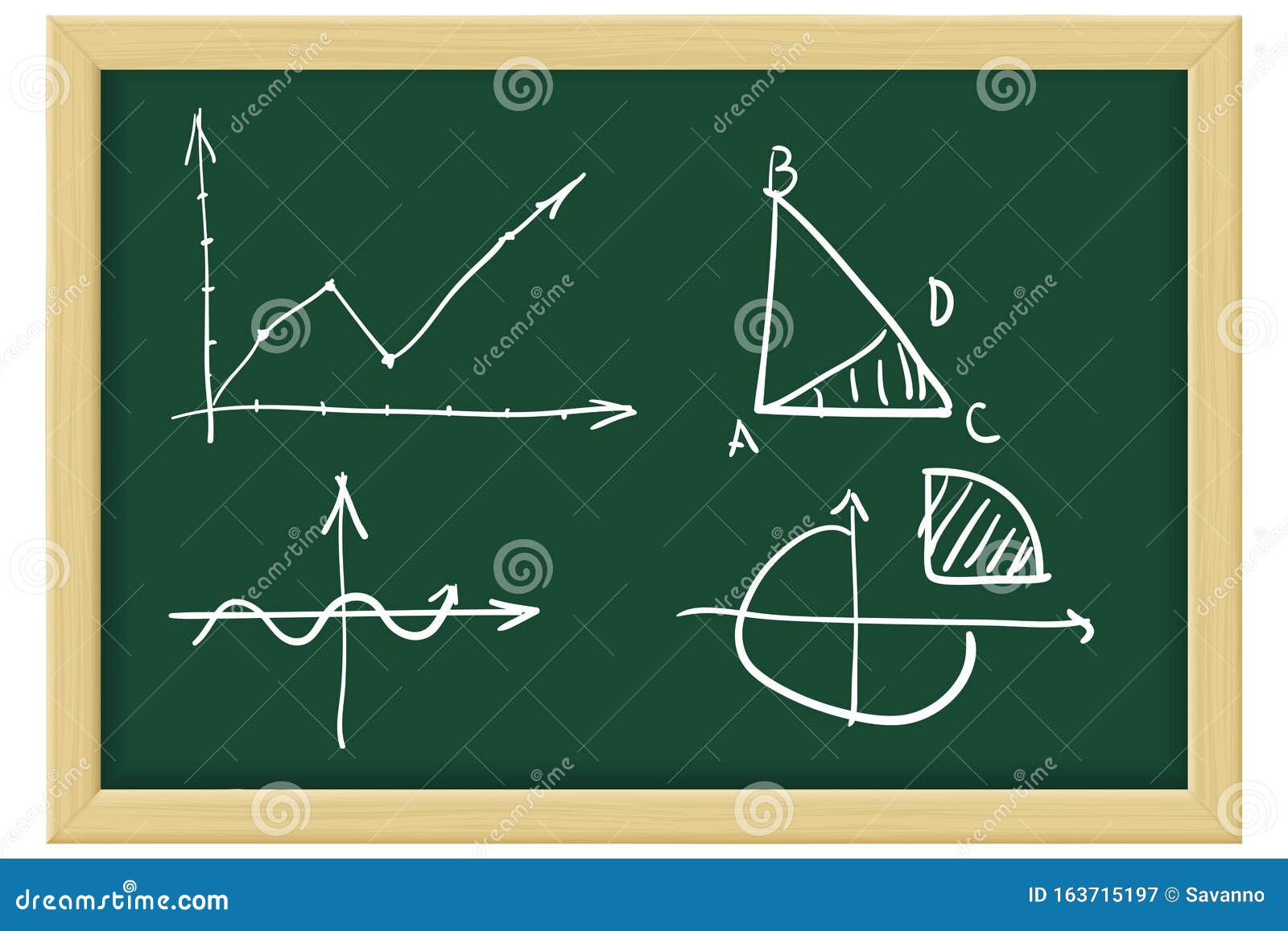 Mathematical Abstract Charts. Sketch on Chalkboard Background Stock ...