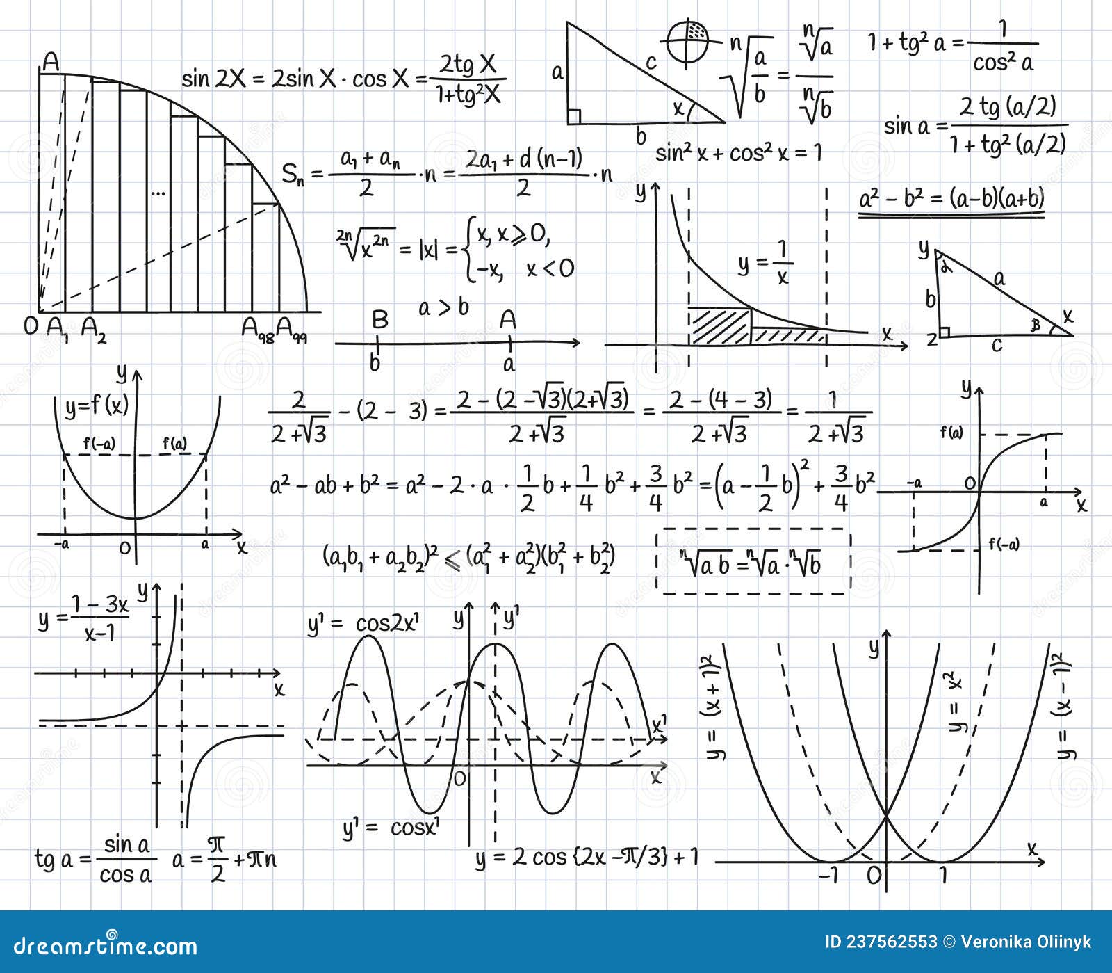 Mathematical Algebra Formulas, Doodle Equation and Graphics Signs. Math ... Mathematical Algebra Formulas, Doodle Equation and Graphics Signs. Math ...