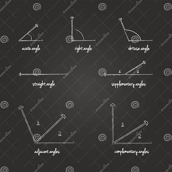 Mathematical Angles Signs stock vector. Illustration of mathematics ...