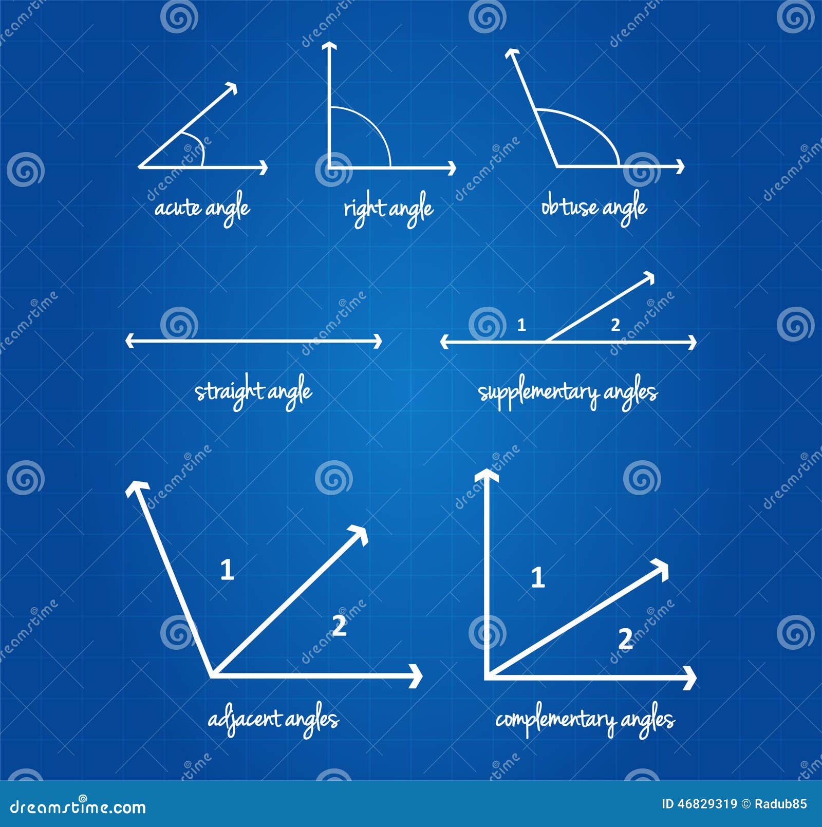 Mathematical Angles Signs stock vector. Illustration of concept - 46829319