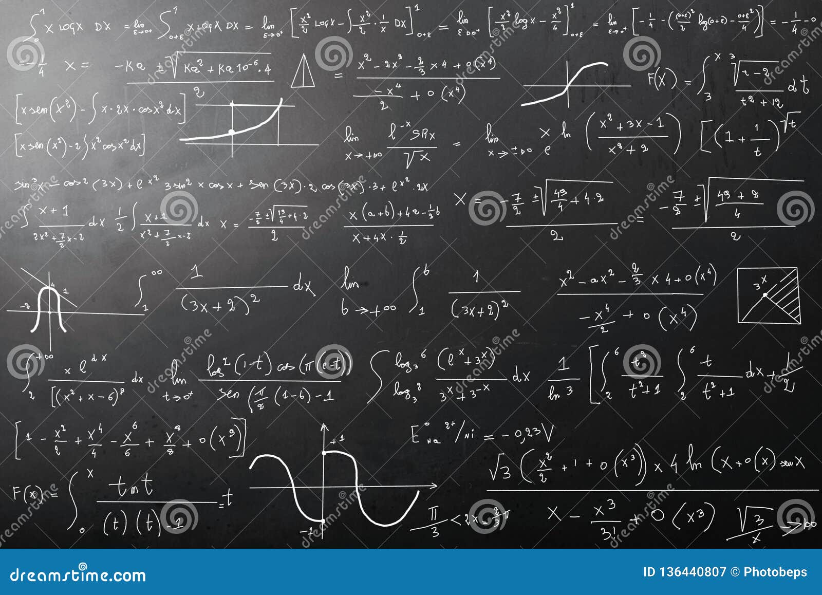 Complex Equation Chalkboard