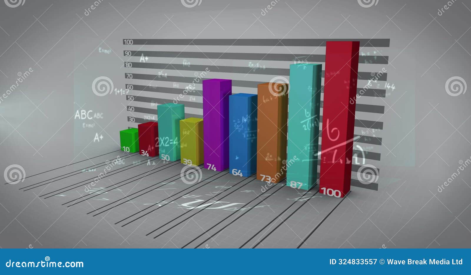 Mathematical Equations Floating Over Statistical Data Processing on ...
