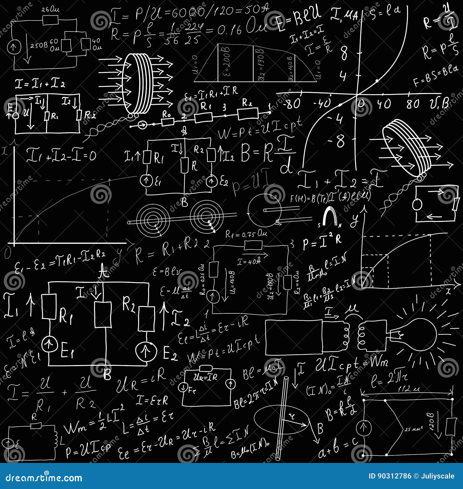 Physical Equations And Formulas Royalty-Free Illustration ...