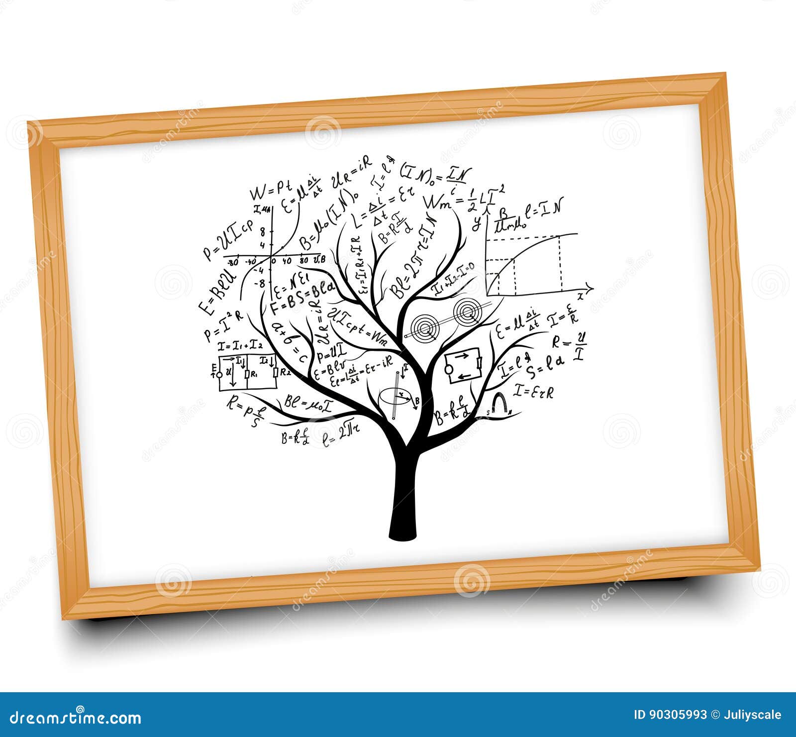Equations And Formulas Royalty-Free Stock Image | CartoonDealer.com ...