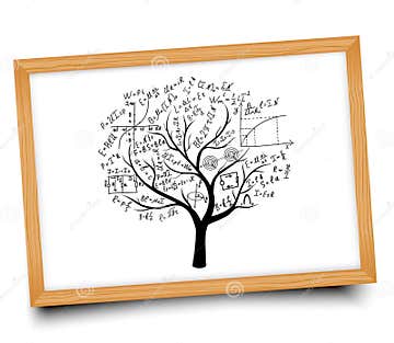 Mathematical Equations and Formulas on the School Board. Stock Vector ...