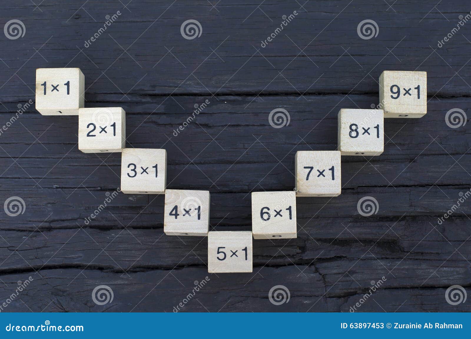 Mathematical Formula 1x1 Cube in Wooden Background Stock Image - Image ...
