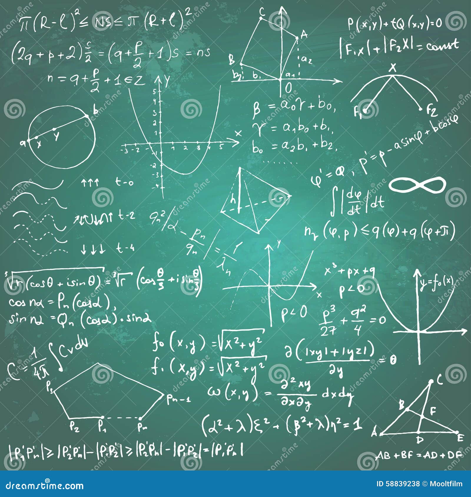Mathematical Formulas and Drawings on a Chalkboard Stock Vector ...