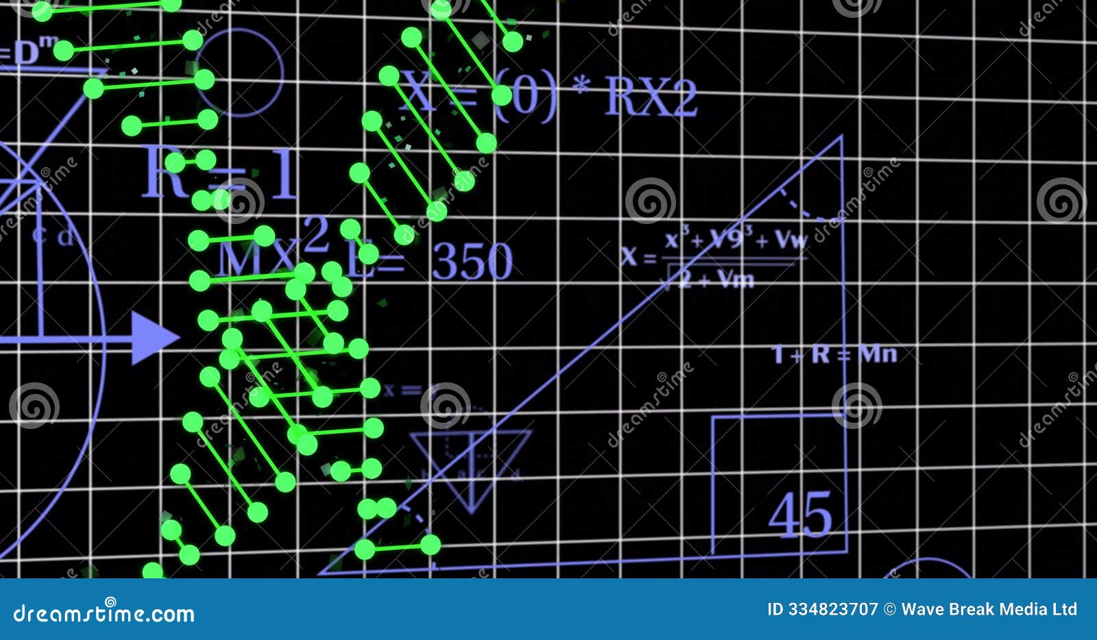 Mathematical Formulas and Graphs with Green Data Points Over Black Grid ...