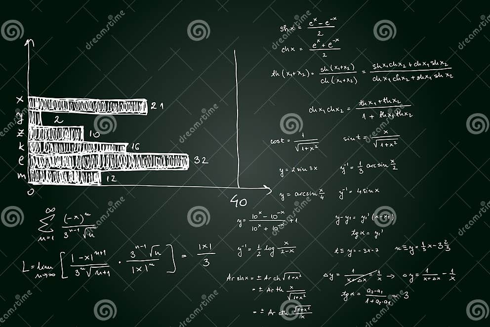 Mathematical Formulas and Graphs Sketched Stock Vector - Illustration ...