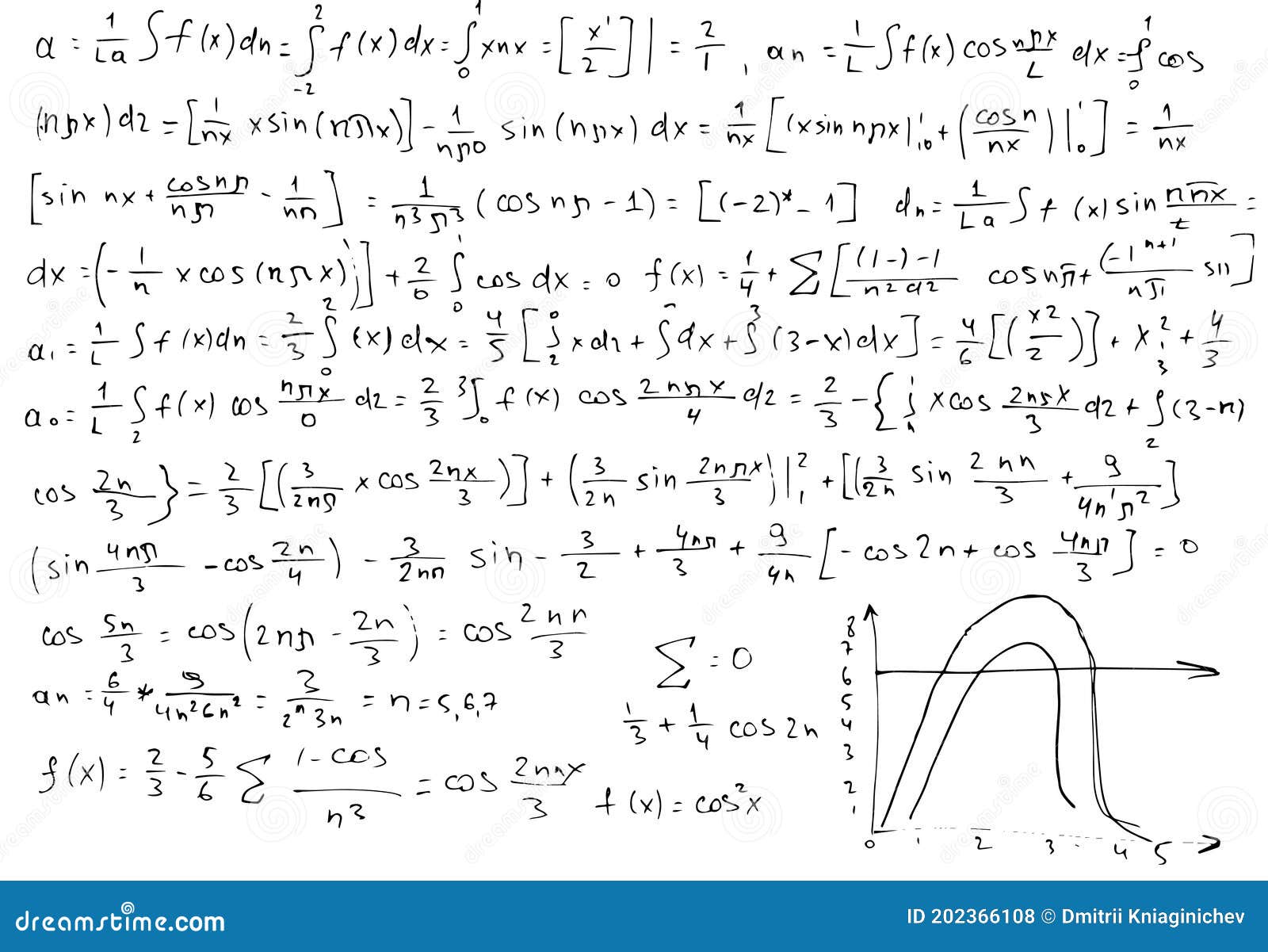 Mathematical Formulas on a White Background. Written by Hand Stock ...