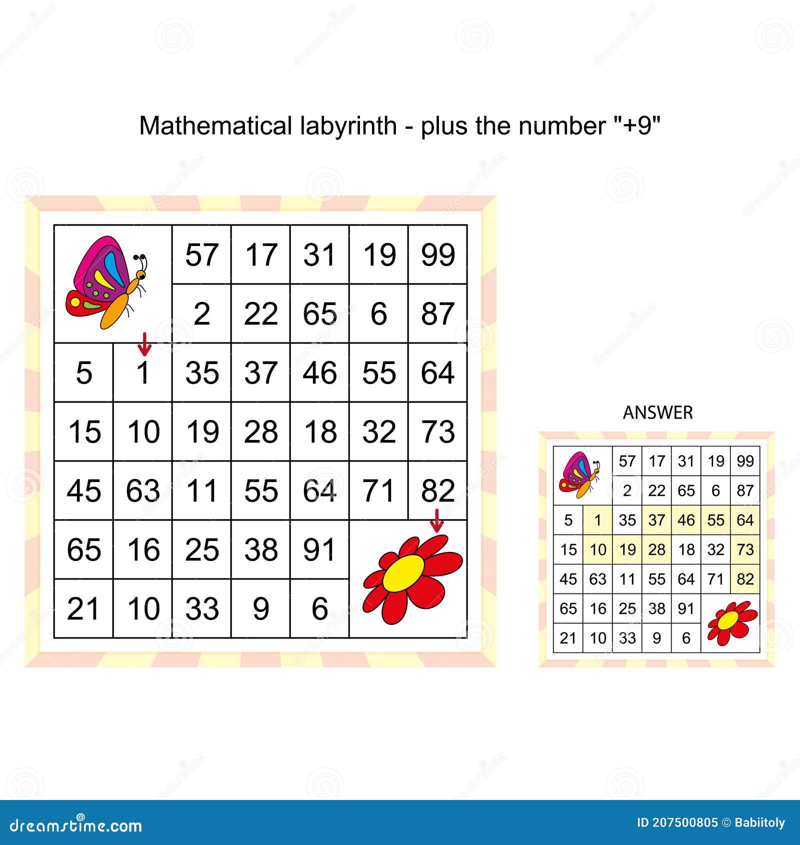 Mathematical Labyrinth, Worksheet - Plus the Number . Mathematical ...