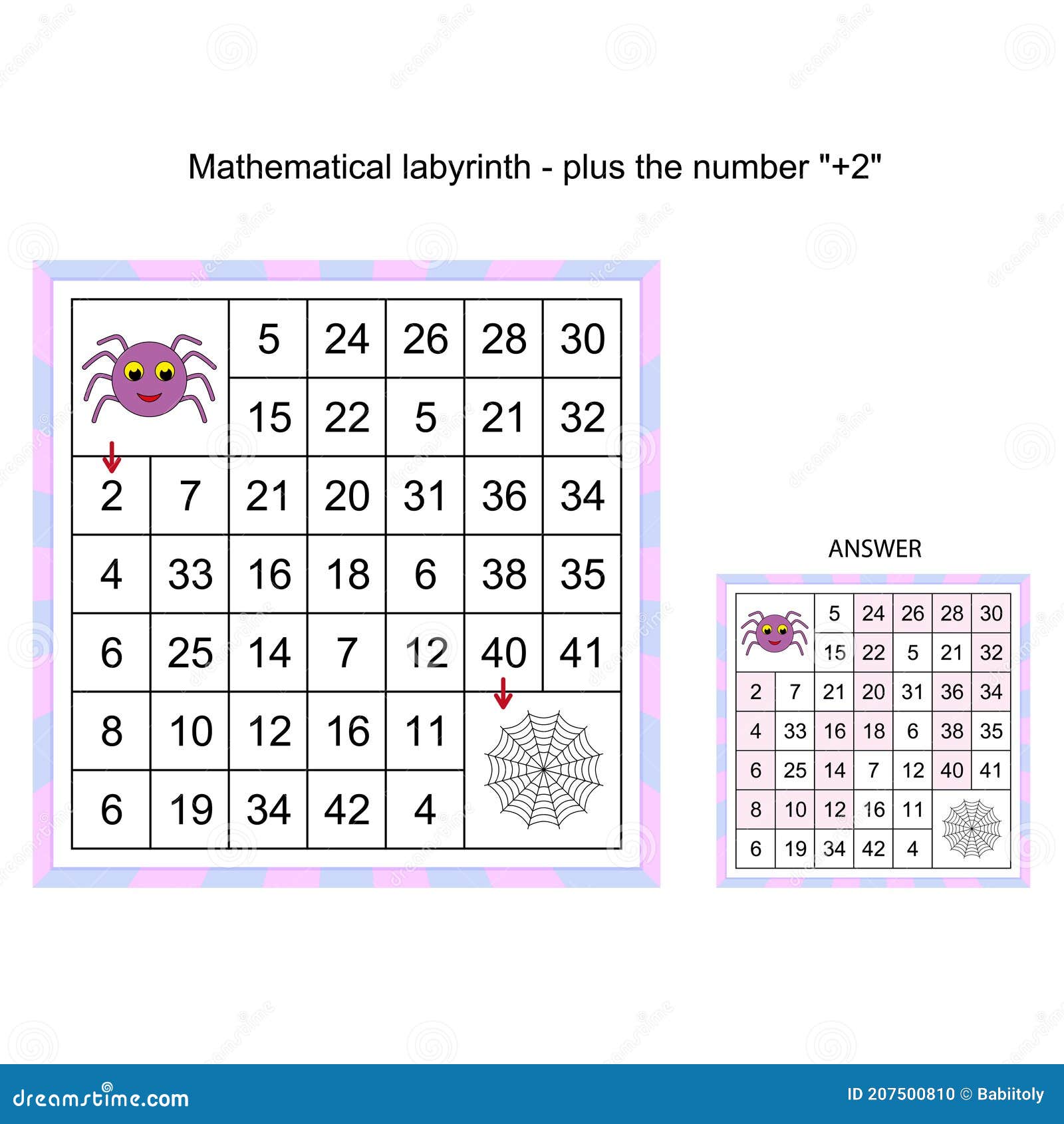 Mathematical Labyrinth, Worksheet - Plus the Number . Mathematical ...