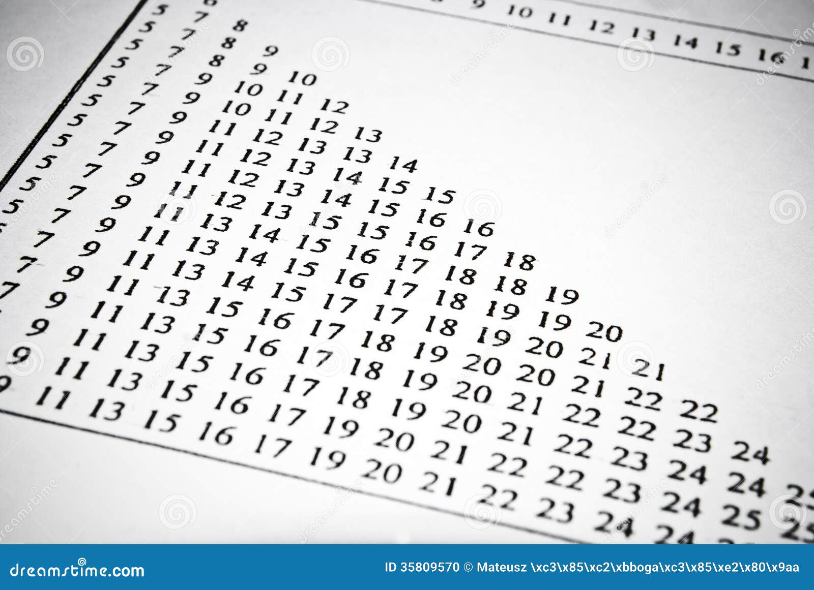 Mathematical Tables. Math Education Concept. Stock Photo - Image of ... Mathematical Tables. Math Education Concept. Stock Photo - Image of ...