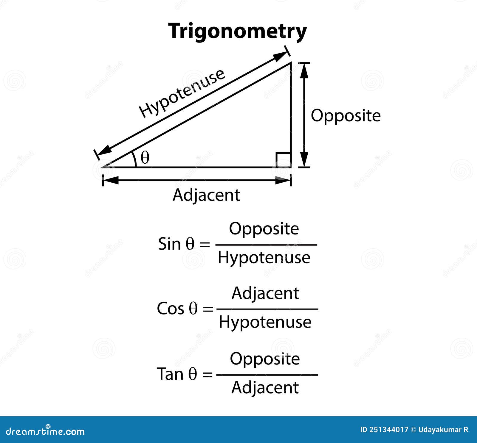 Mathematical with Thin Line Shapes and Trigonometry Formula. Design ...