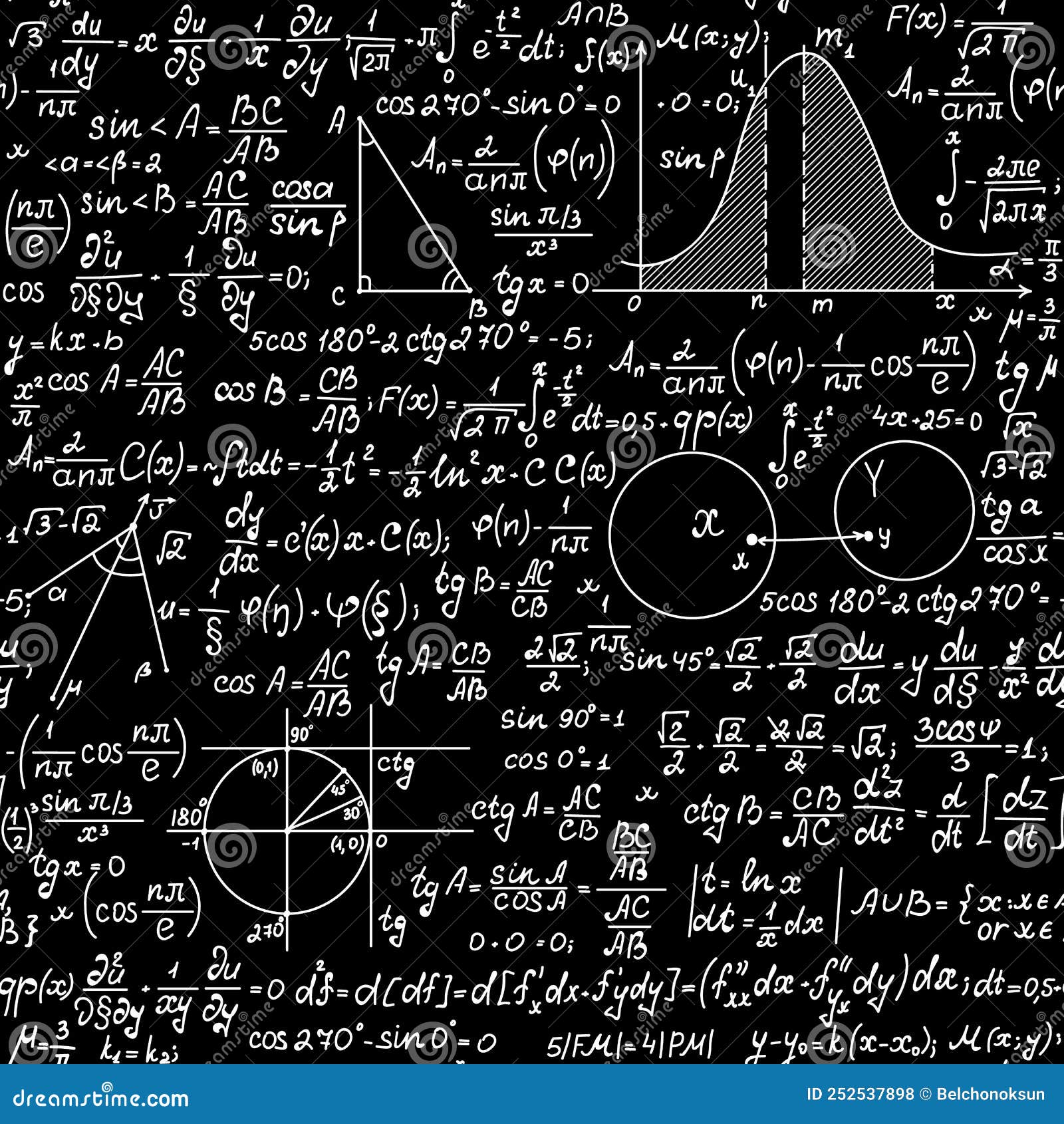 Mathematical Vector Seamless Pattern with Geometrical Plots, Formulas ... Mathematical Vector Seamless Pattern with Geometrical Plots, Formulas ...