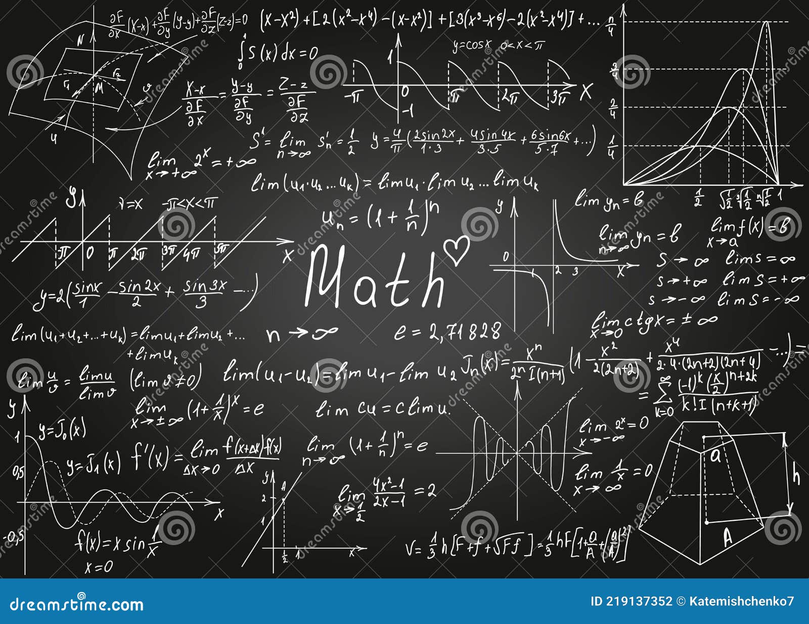 Mathematical White Formulas Drawn by Hand on the Black Chalkboard for ...
