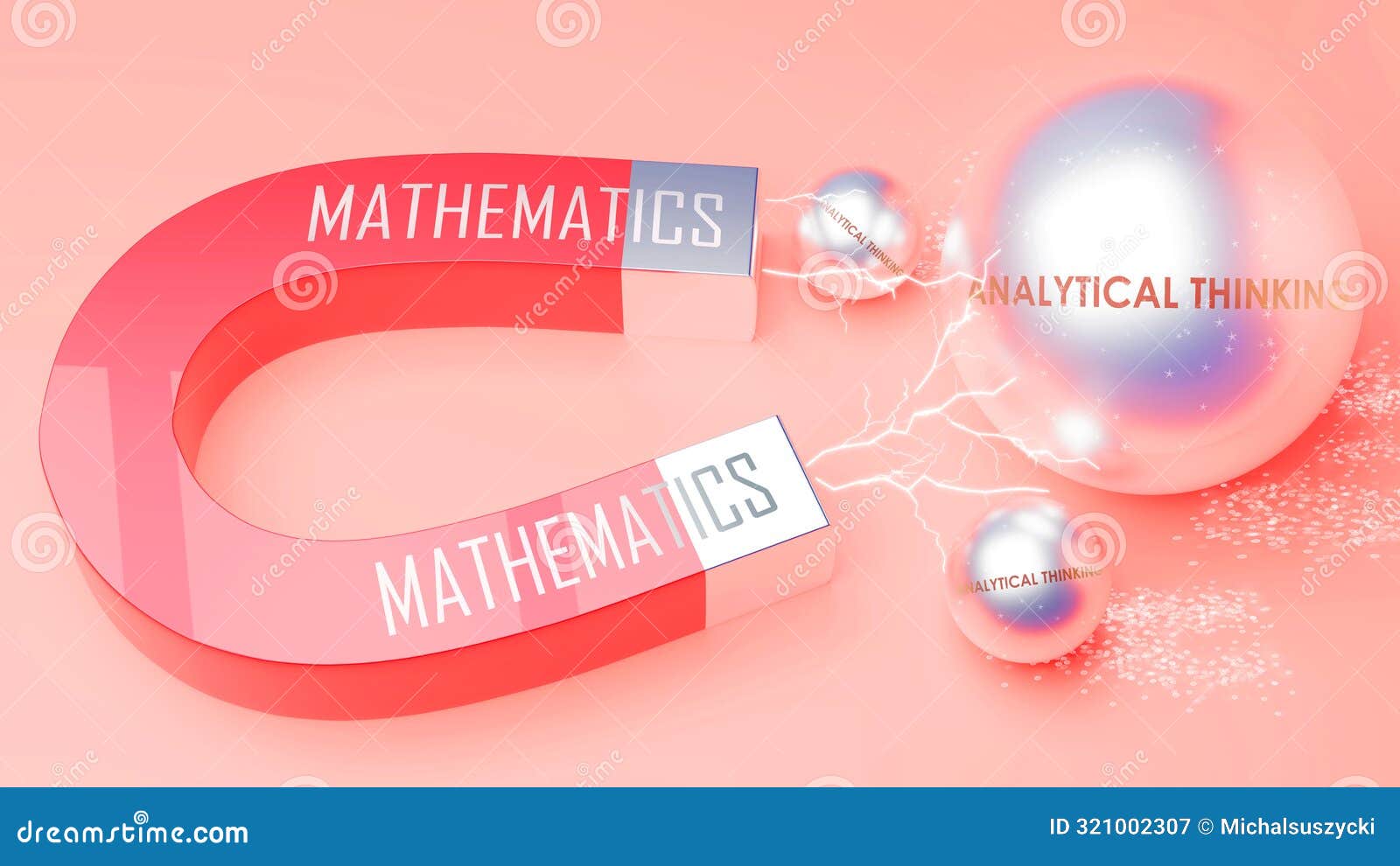 Mathematics that Attracts Analytical Thinking Stock Illustration ...