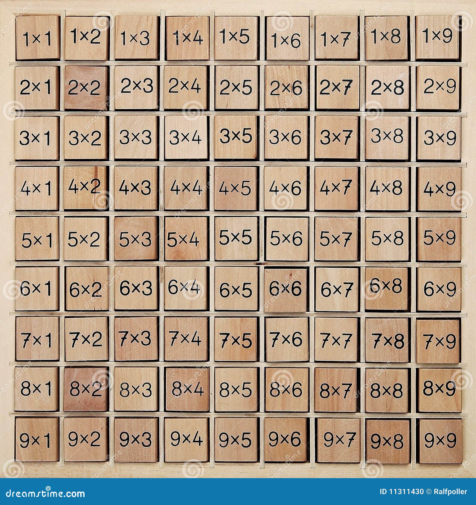 Mathematics box stock photo. Image of numerals, macro - 11311430