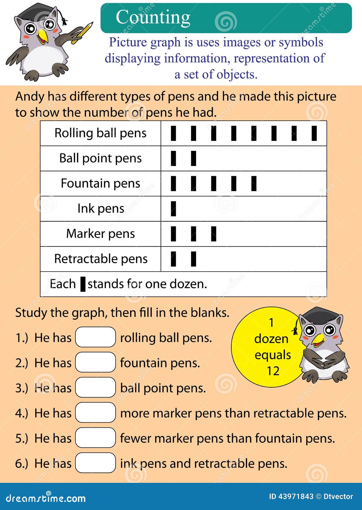 Mathematics counting graph stock vector. Illustration of head - 43971843
