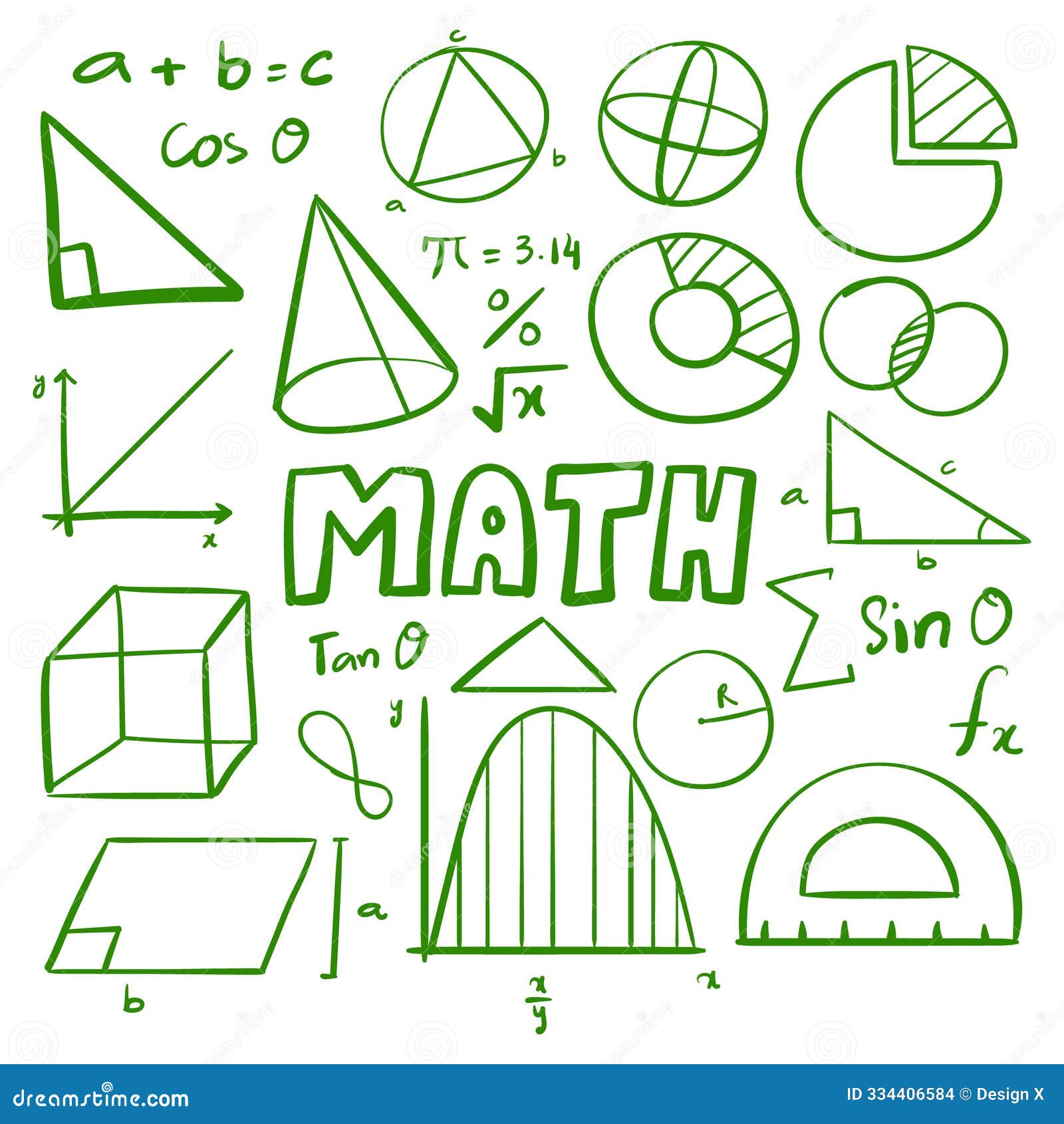 Mathematics Doodle Line Art Illustration. Hand Drawn Vector Clip Art ...